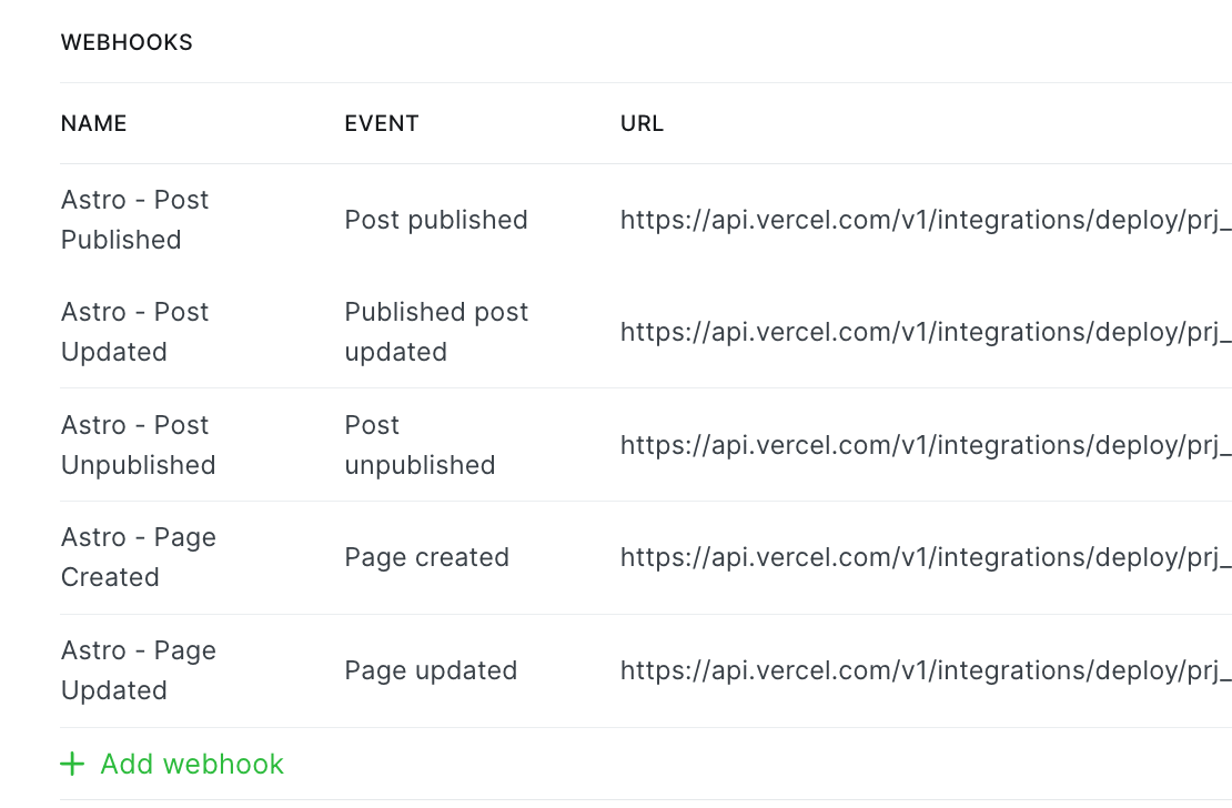 Why I Moved from Notion to Ghost for My Headless CMS | Alex MacArthur Why I Moved from Notion to Ghost for My Headless CMS | Alex MacArthur